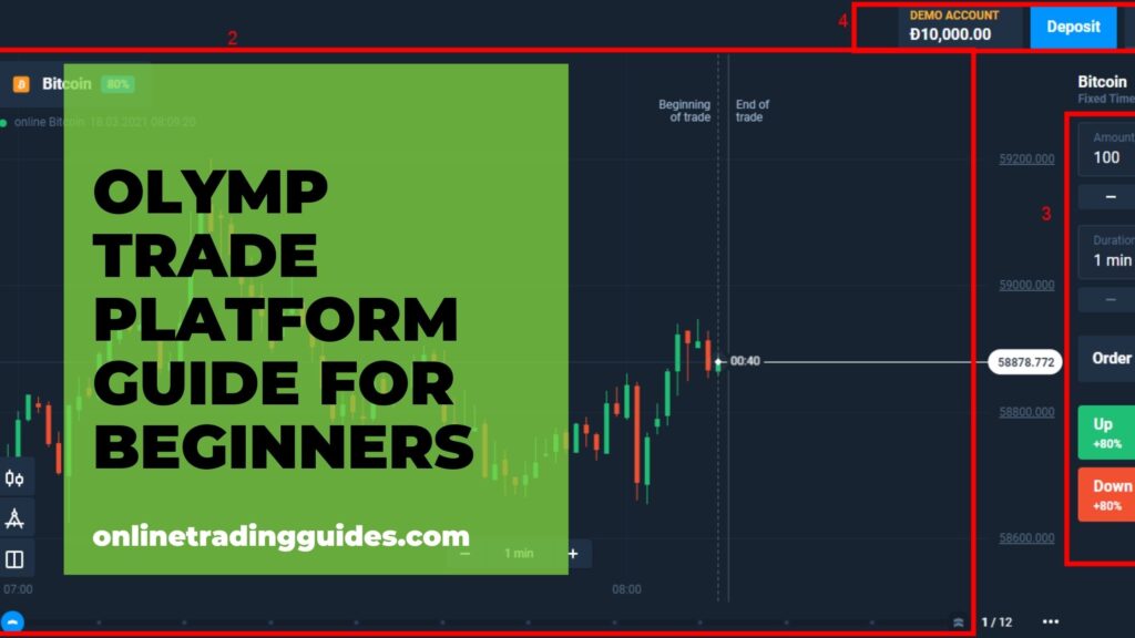 Best Olymp Trade Platform Guide For Beginner in 2025 (2025)